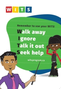 About us – WITS