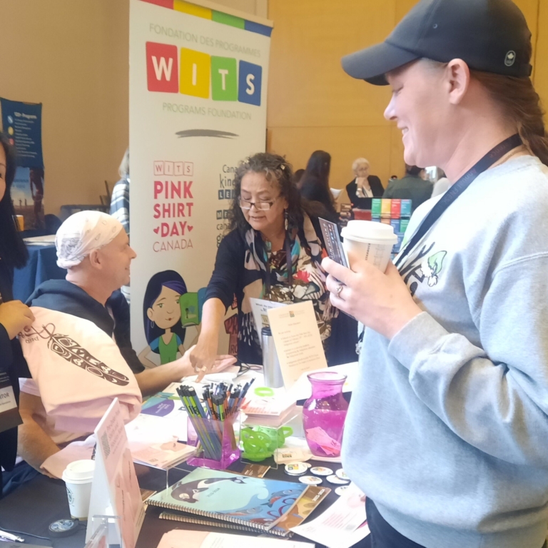 About us – WITS